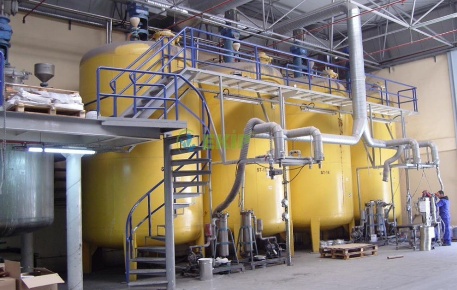 Solvent Based Paint Production Plants